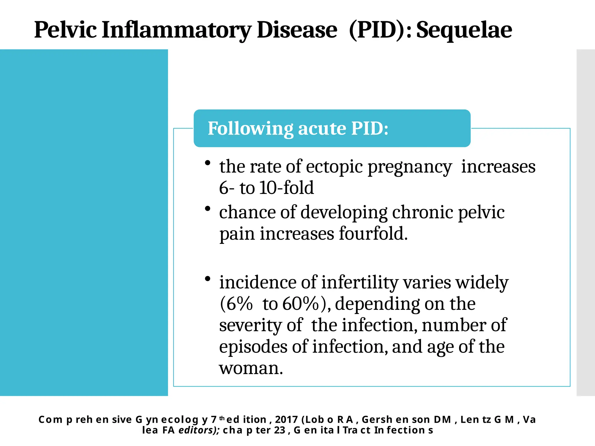 genital tract infections with UTI and PID.pptx