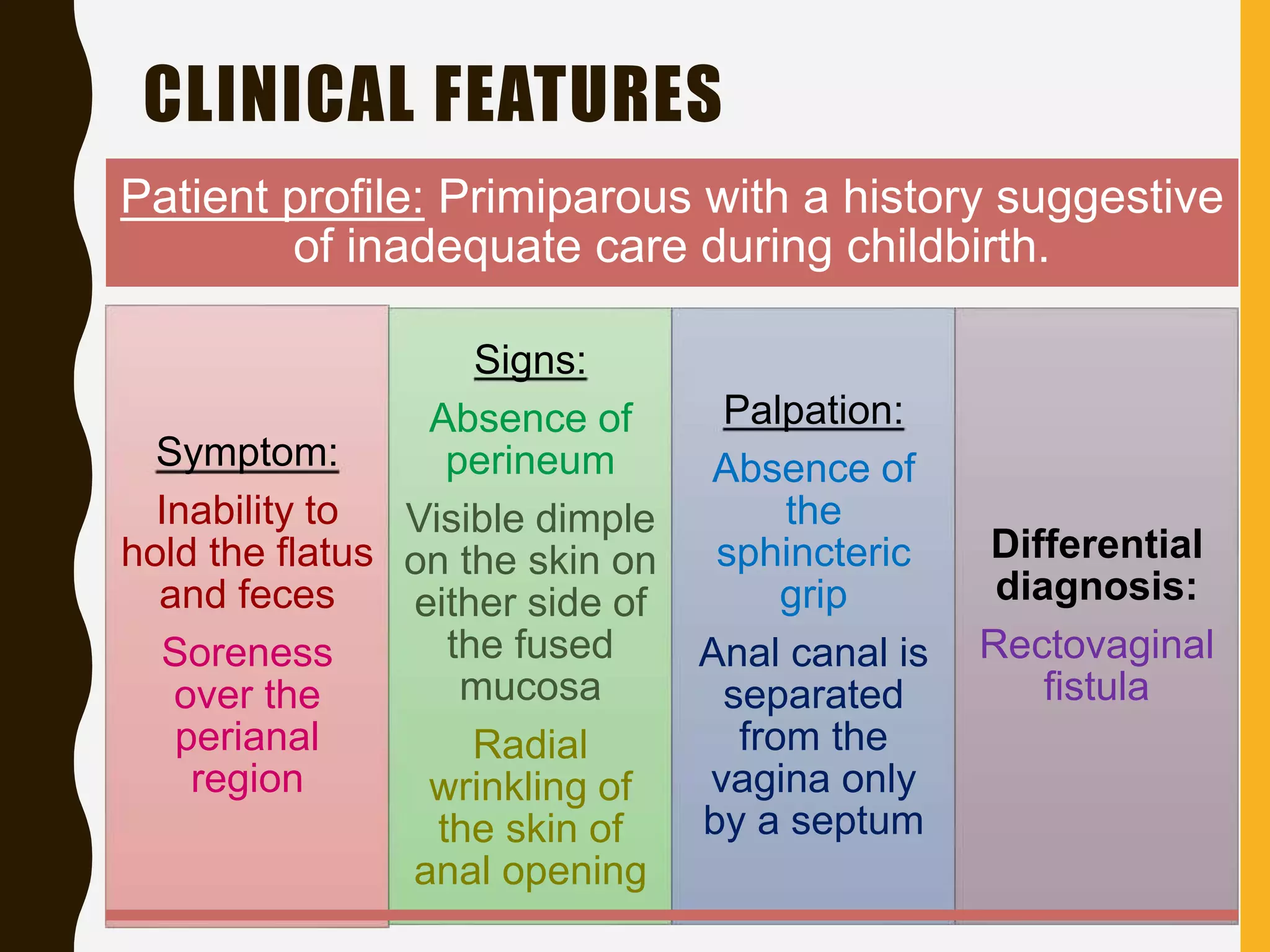 Genital tract injuries1 | PPTX