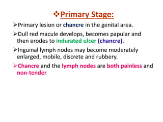 Genital Ulcer.pptx
