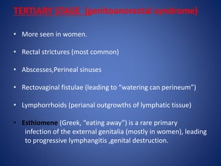 Genital ulcer disease | PPTX