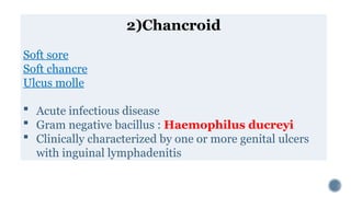 Genital Ulcer disease for MBBS by MD dermatology resident.pptx