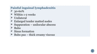Genital Ulcer disease for MBBS by MD dermatology resident.pptx