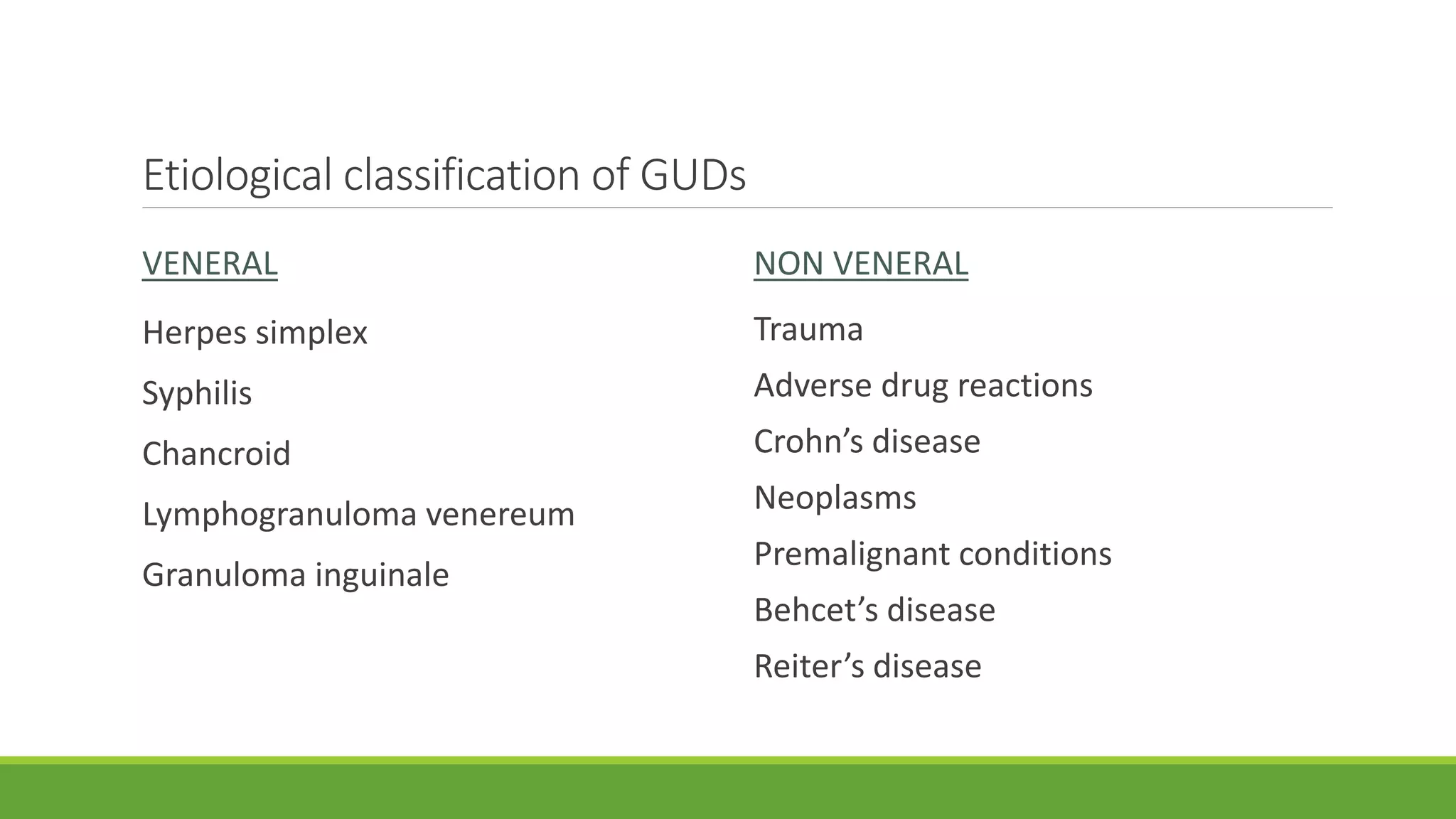 GENITAL ULCERS | PPTX