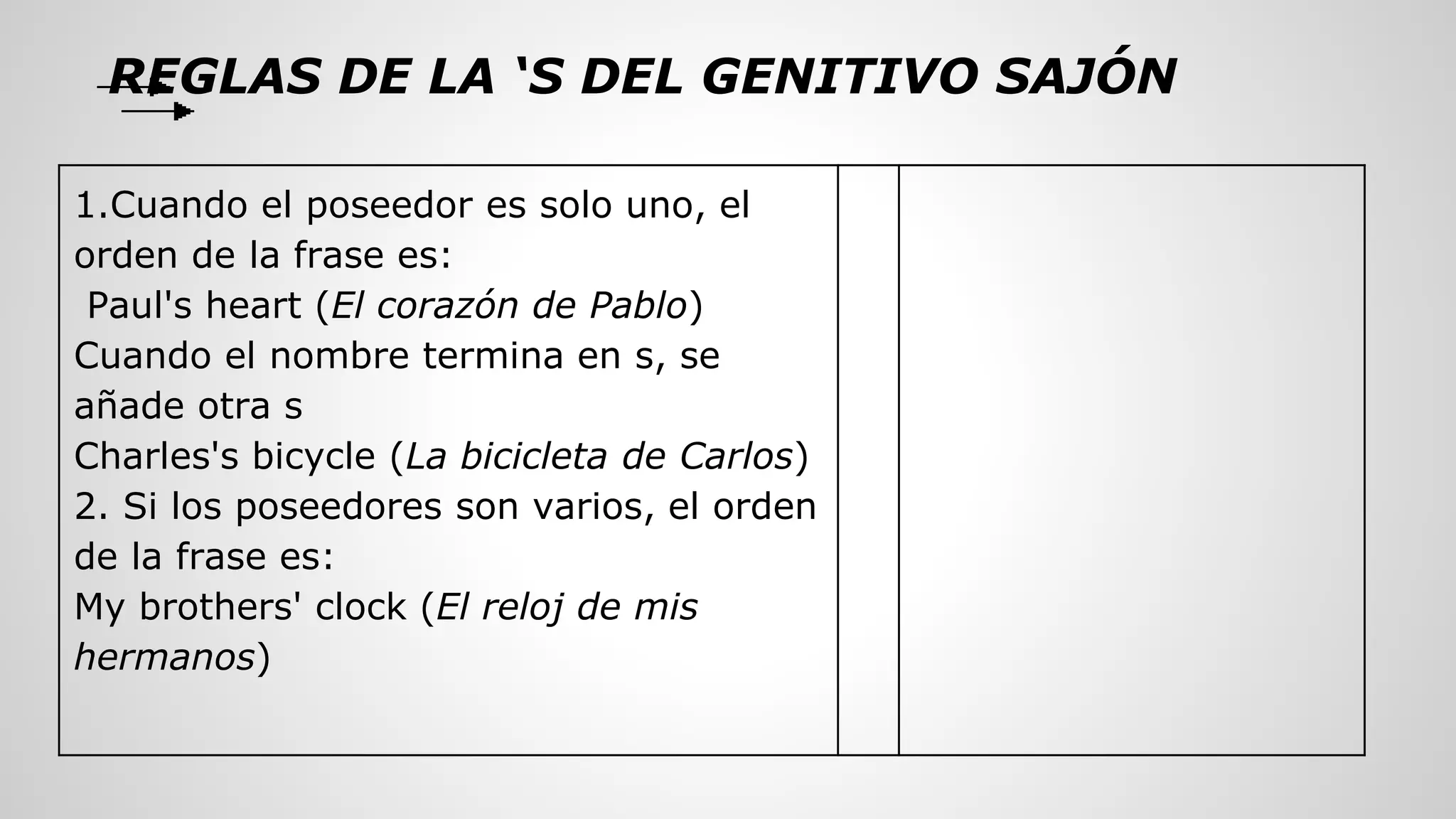 Genitivo sajon | PPTX