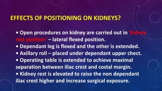Genito-urinary Surgery And Anesthesia.pptx