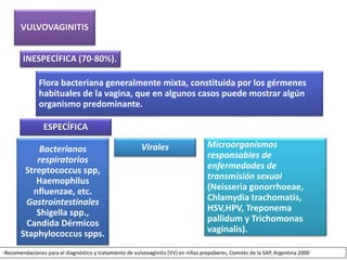 Genitorragia. Jesus Monteverde | PPTX