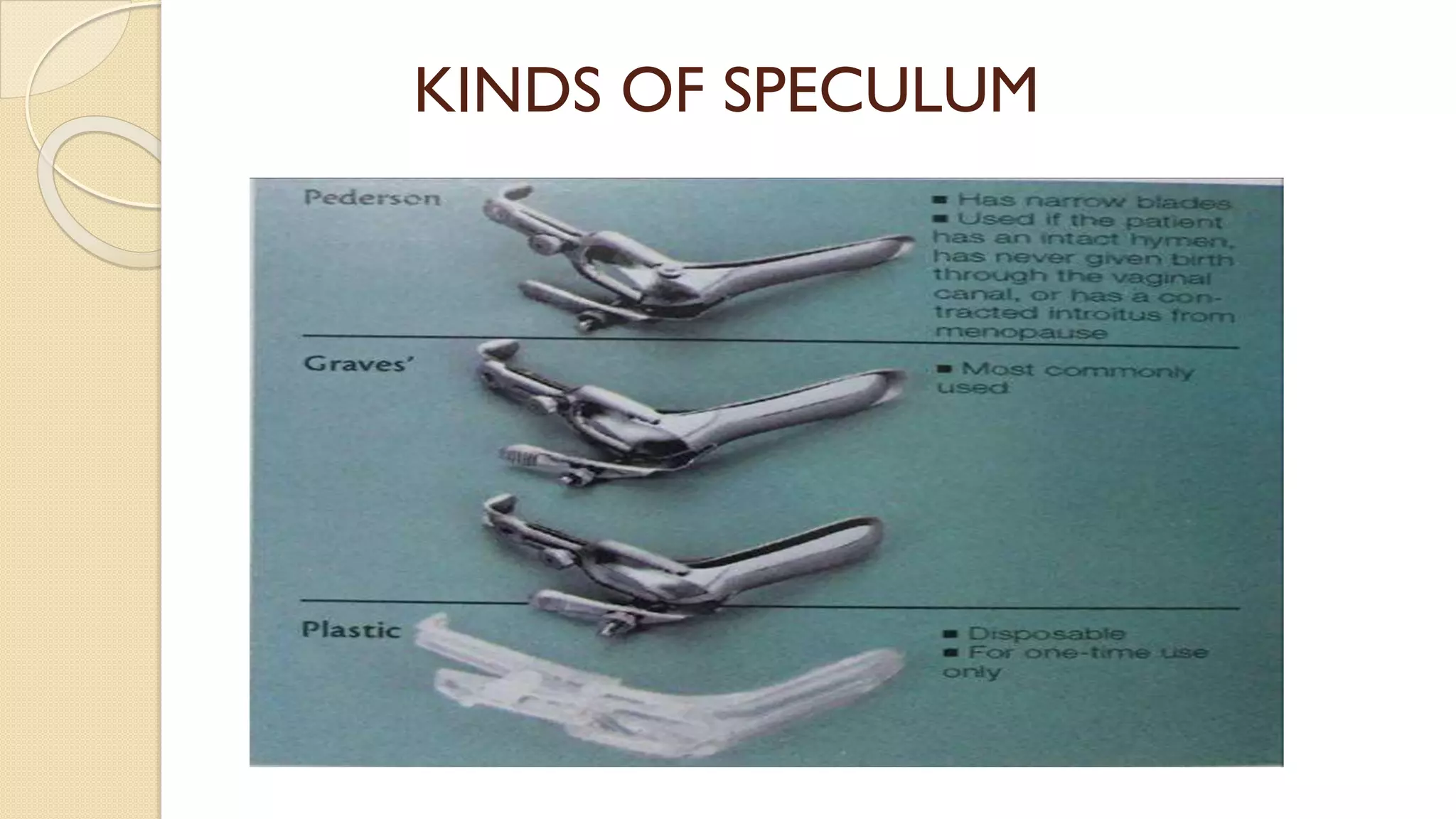 Genitourinary Assessment.pptx