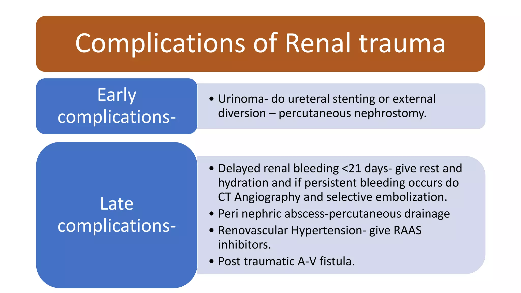 Trauma to Urinary Tract/ Urinary Tract Injury | PPTX
