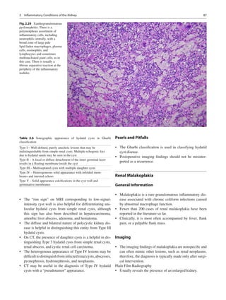 Genitourinary radiology kidney, bladder and urethra | PDF