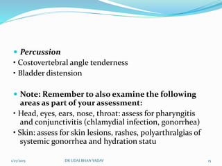 Genitourinary system | PPTX