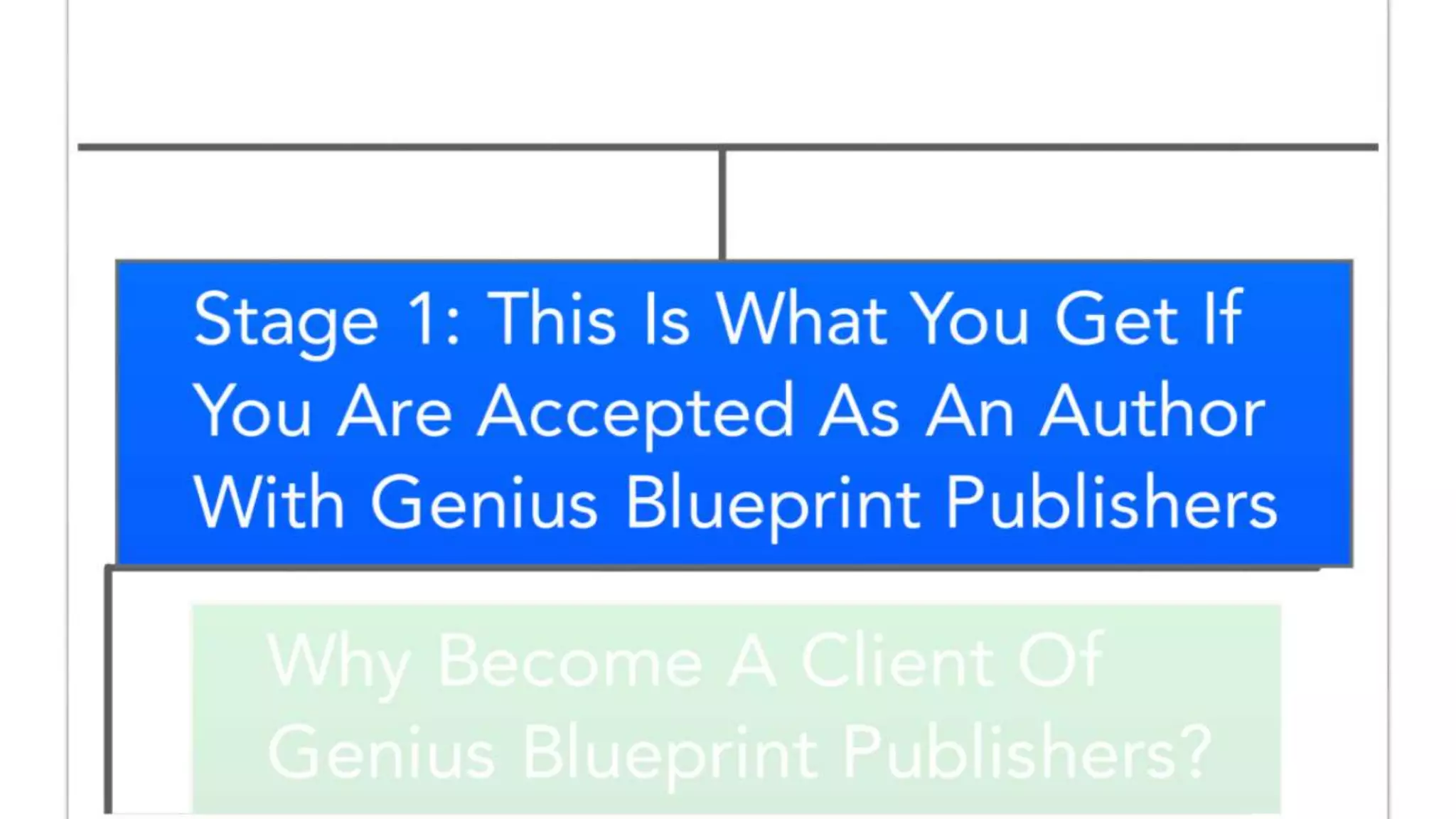 Genius Blueprint Publishers | PPTX