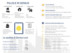 Genius Loci Brochure | PDF