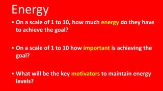 GENIUS Coaching Model | PPTX