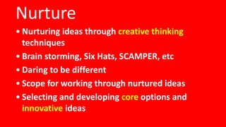 GENIUS Coaching Model | PPTX