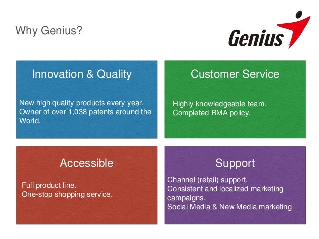 Genius Company Profile