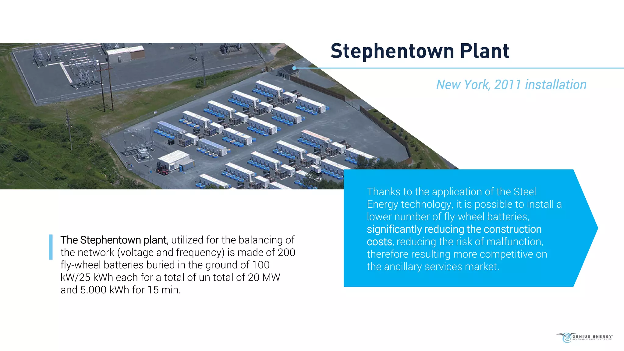 Genius Energy - Steel Energy - Flywheel Energy Storage (Kinetic Storage ...