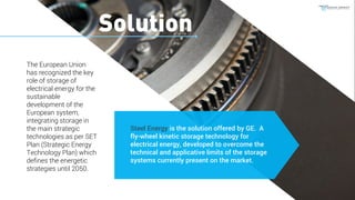 Genius Energy - Steel Energy - Flywheel Energy Storage (Kinetic Storage ...