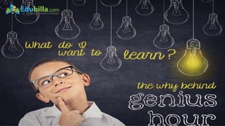 Genius Hour in Education | PPT