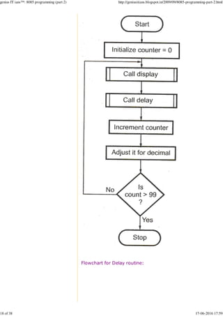 Genius it ians™ 8085 programming (part 2) | PDF