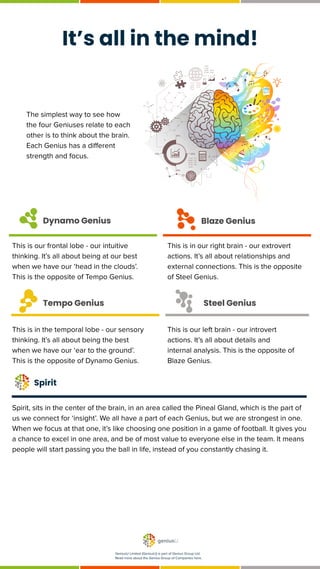 Genius Report - Dynamo.pdf seo linkbuilder | PDF