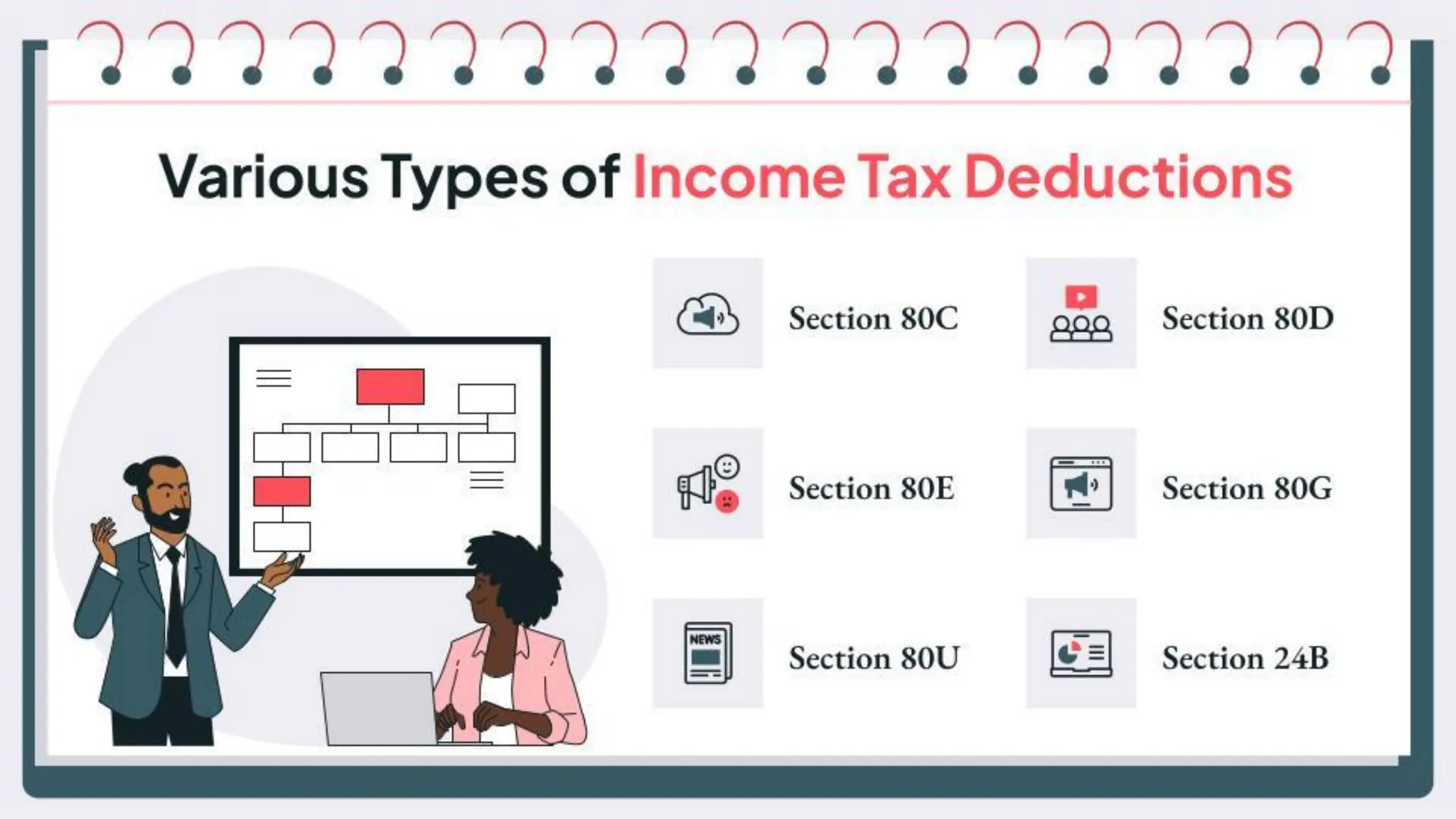 A Guide to Tax Calculations & Deductions Using Genius Software | PDF