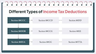 A Guide to Tax Calculations & Deductions Using Genius Software | PDF