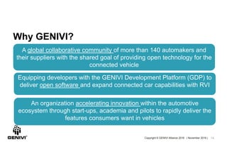 Genivi paris open source summit 2016 intro | PDF