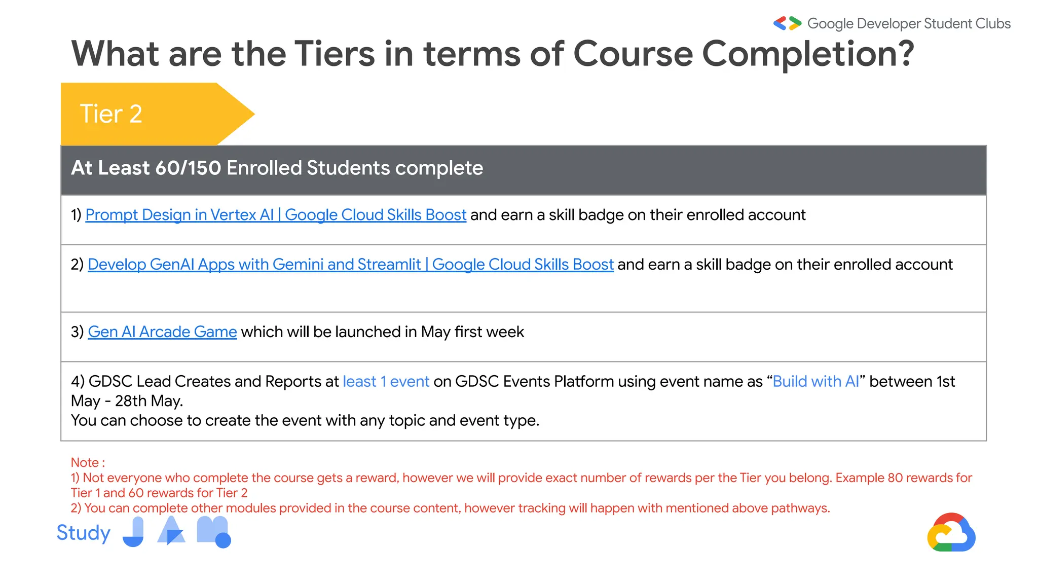 gen-jam-build-with-ai-google-dsc-sit.pptx