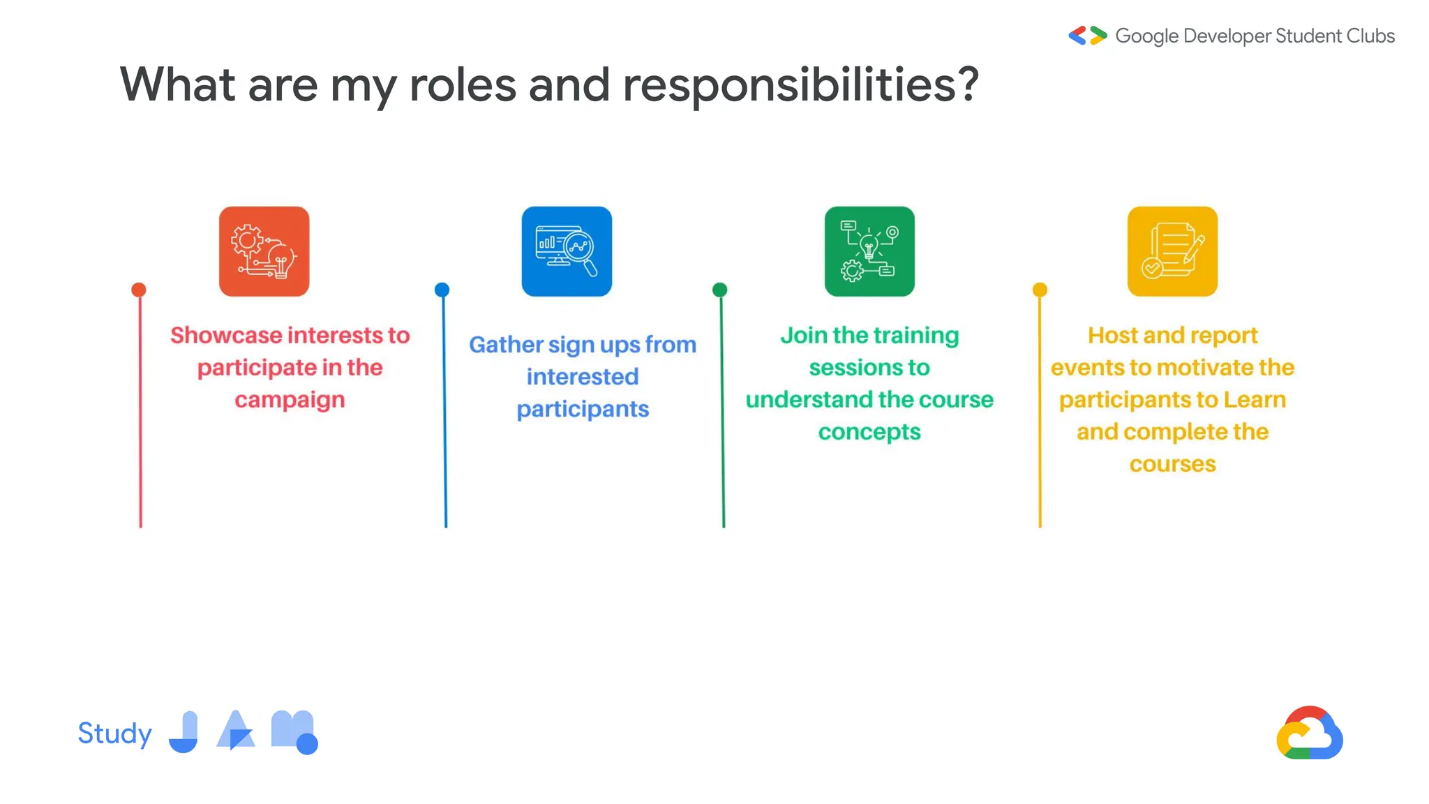 gen-jam-build-with-ai-google-dsc-sit.pptx