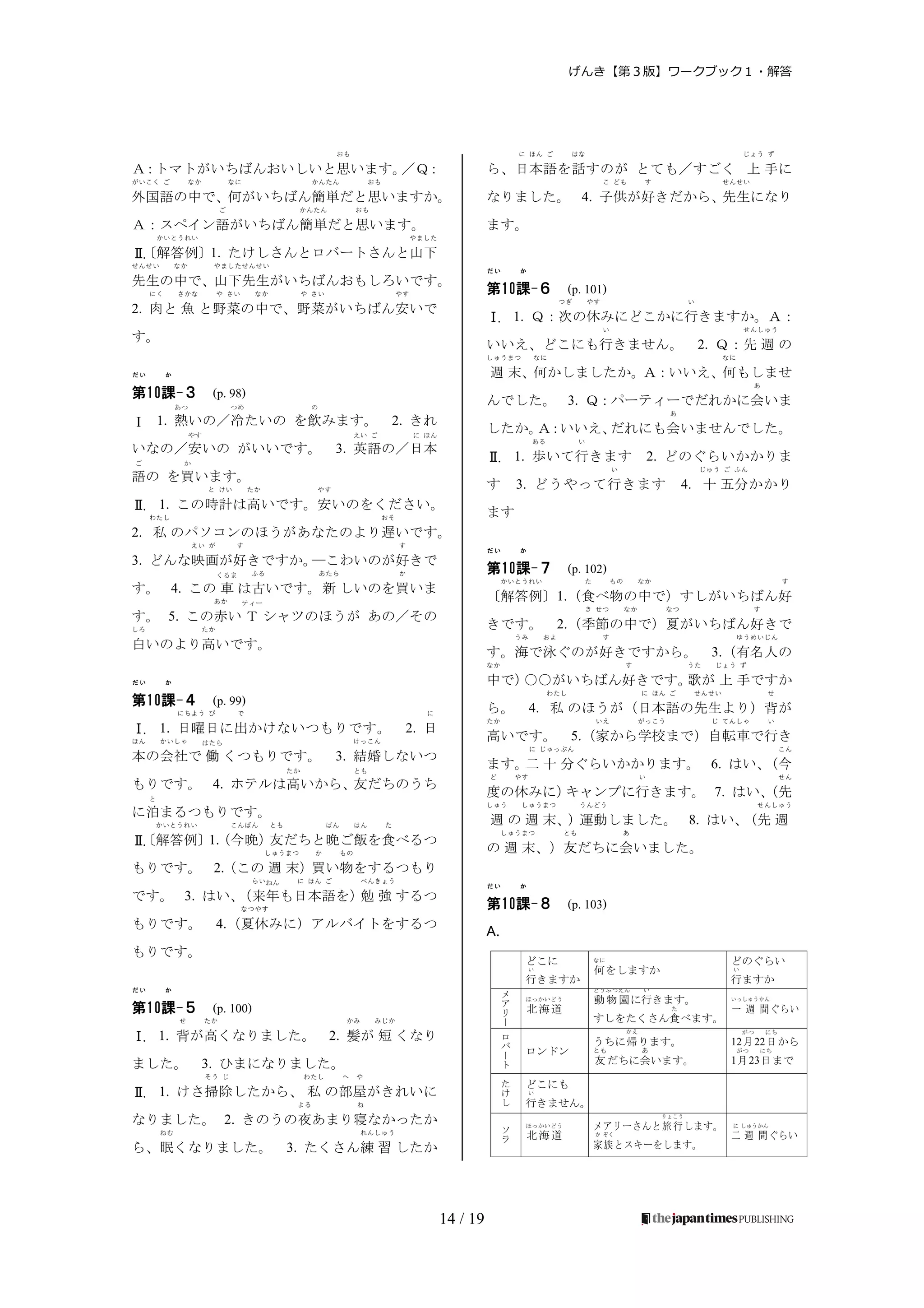 Genki 1. Workbook. Answer key - 2020.pdf