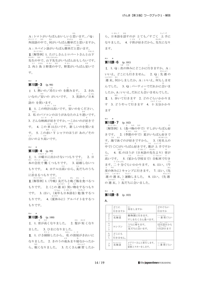 Genki 1. Workbook. Answer key - 2020.pdf