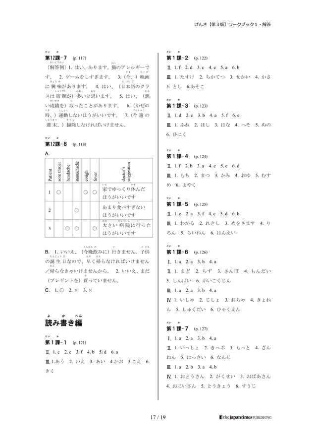 Genki 1. Workbook. Answer key - 2020.pdf