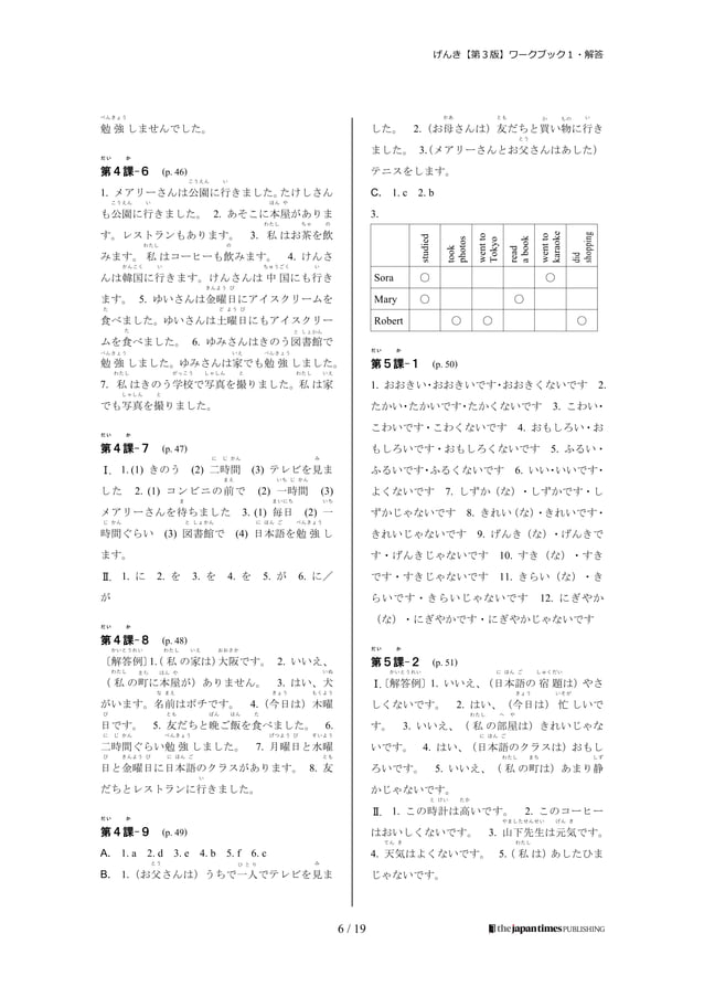 Genki 1. Workbook. Answer key - 2020.pdf