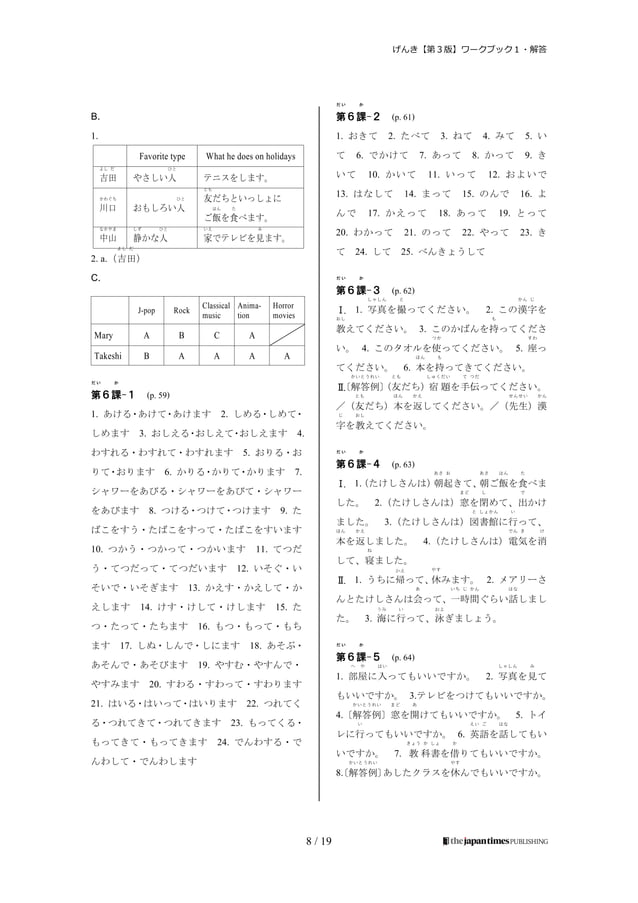 Genki 1. Workbook. Answer key - 2020.pdf