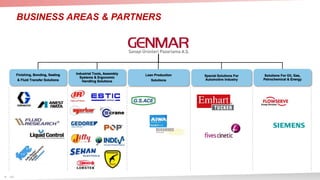 Genmar Company Presentation | PPSX