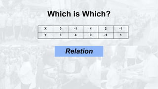 GenMath-Lesson-1.pptx