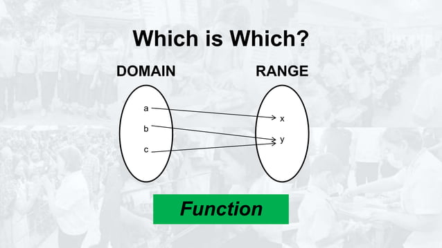 GenMath-Lesson-1.pptx