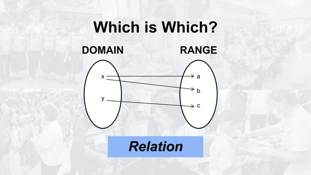 GenMath-Lesson-1.pptx