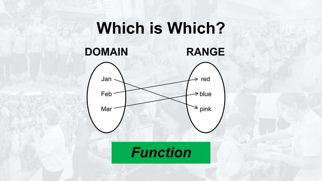 GenMath-Lesson-1.pptx