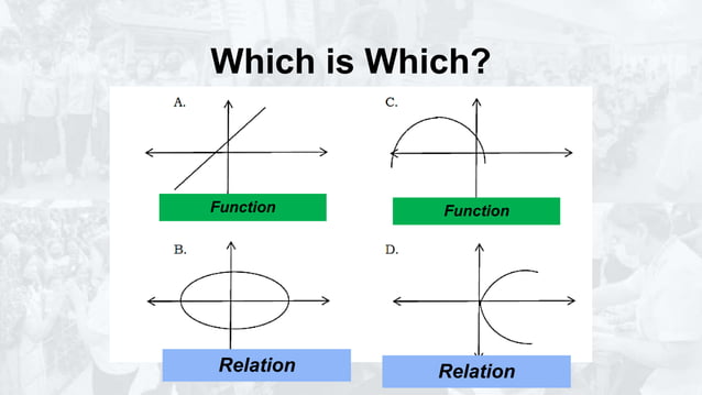 GenMath-Lesson-1.pptx