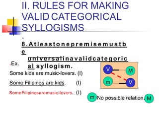 GenMath-Q2-W9-categorical-syllogism.pptx