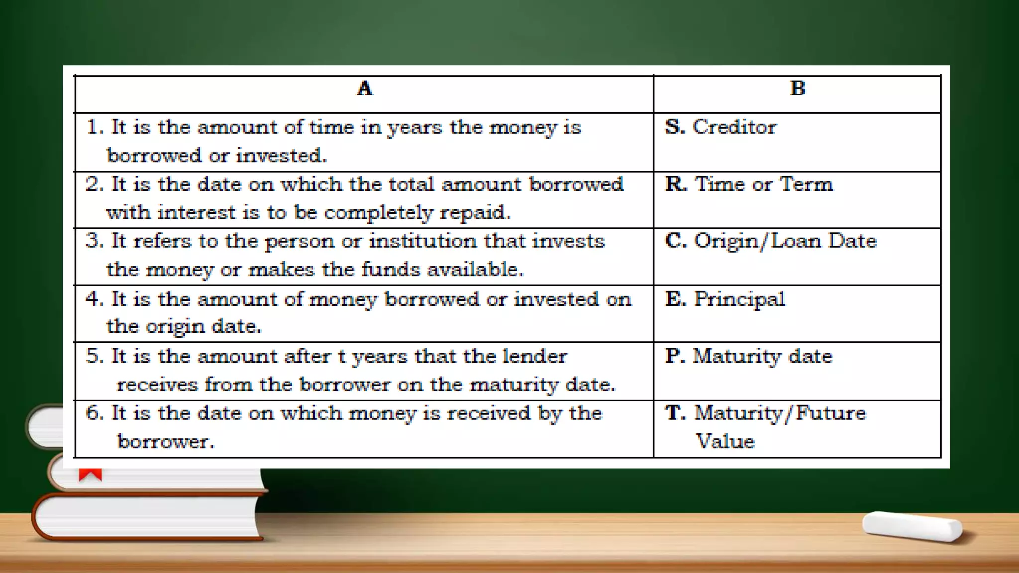 GenMath - Simple Interest.pptx