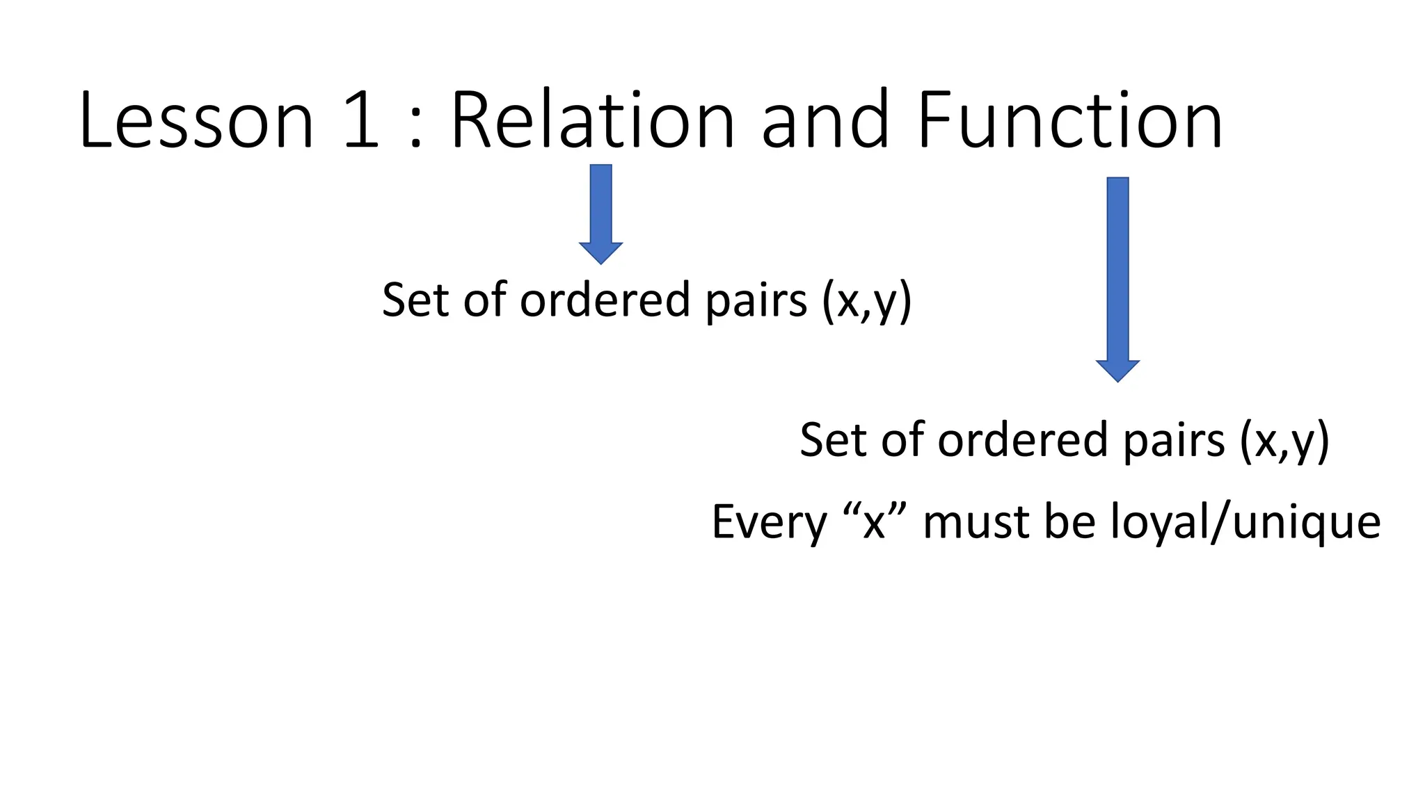 GENMATH-TOPIC1 (1).pptx