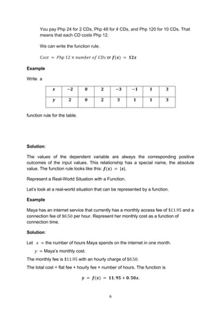 Genmath11_Q1_Mod1_IntroToFunctions_Version 3.pdf