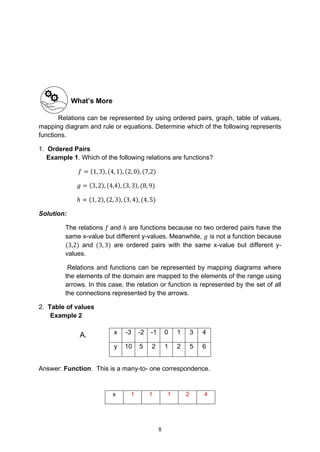Genmath11_Q1_Mod1_IntroToFunctions_Version 3.pdf