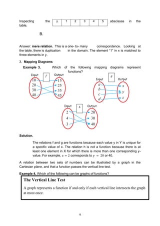 Genmath11_Q1_Mod1_IntroToFunctions_Version 3.pdf