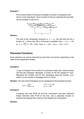 Genmath11_Q1_Mod1_IntroToFunctions_Version 3.pdf