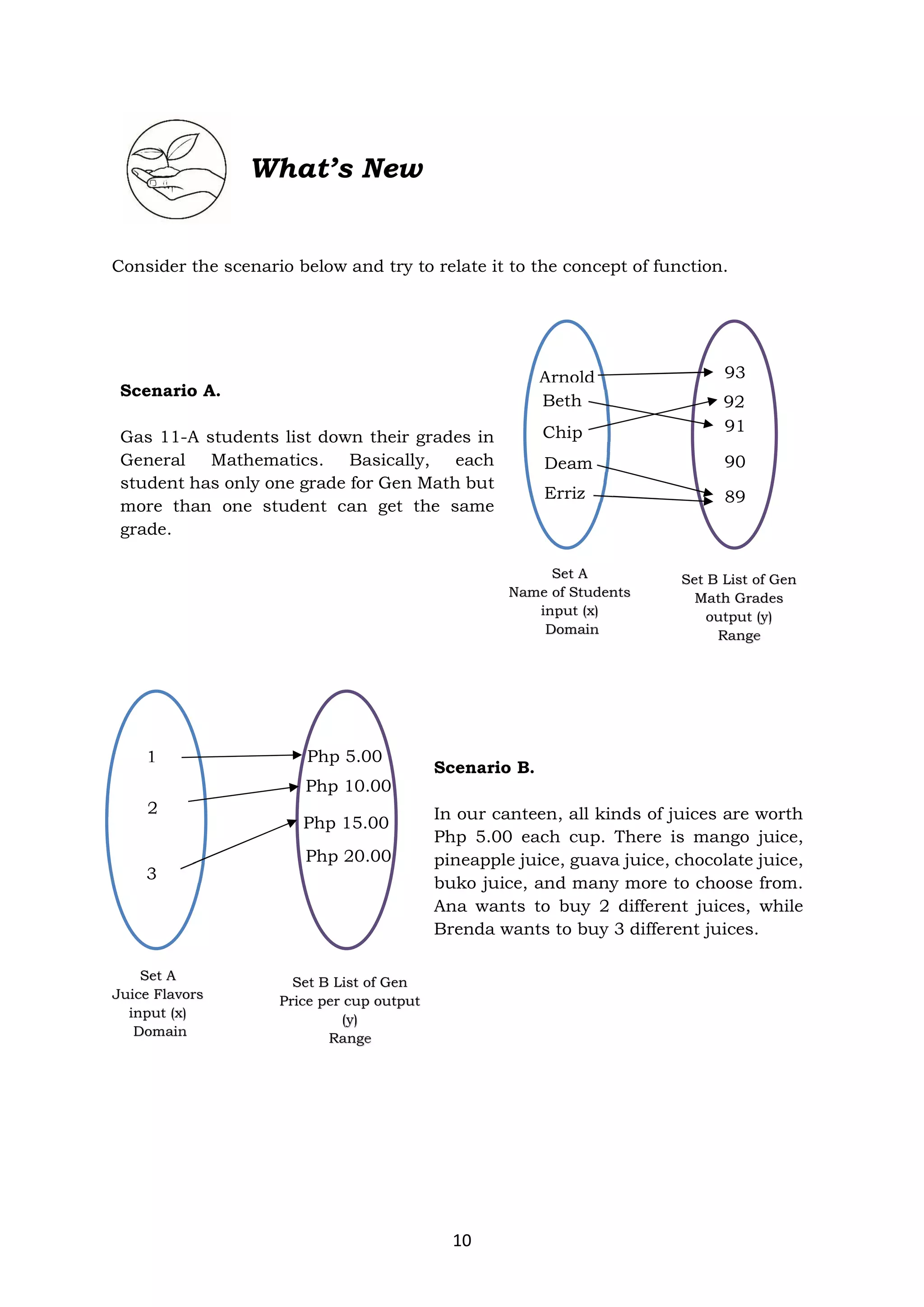 GenMath11_Q1_Mod1_KDoctolero.pdf