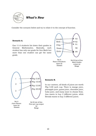GenMath11_Q1_Mod1_KDoctolero.pdf