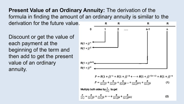 GenMath_Annuities grade 11 senior highschool | PPT